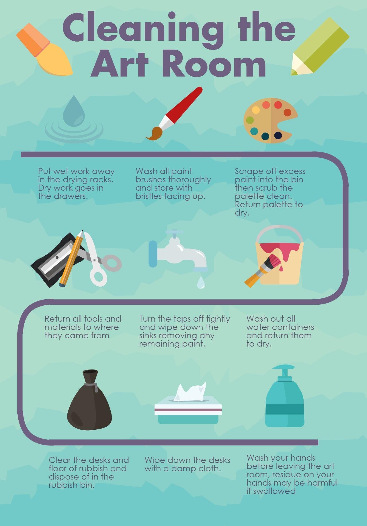 Art room, Class poster, Cleaning