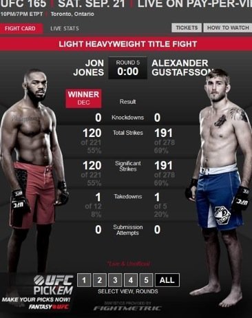 Just found this out tonight -- UFC.com has live play-by-play STATS of ...